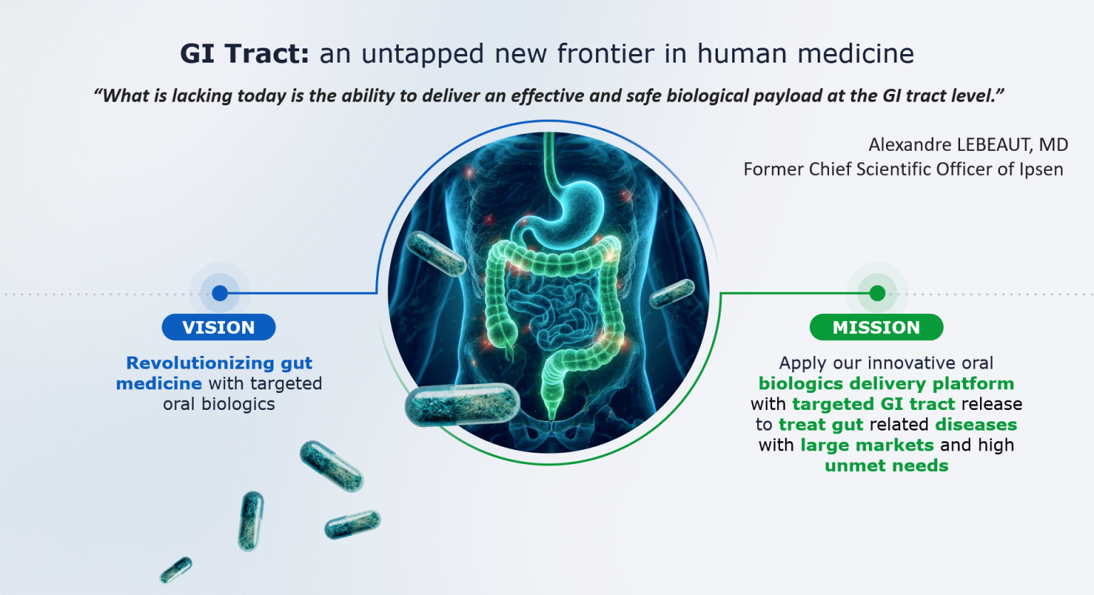 Plantibodies – GI targeted oral biologics